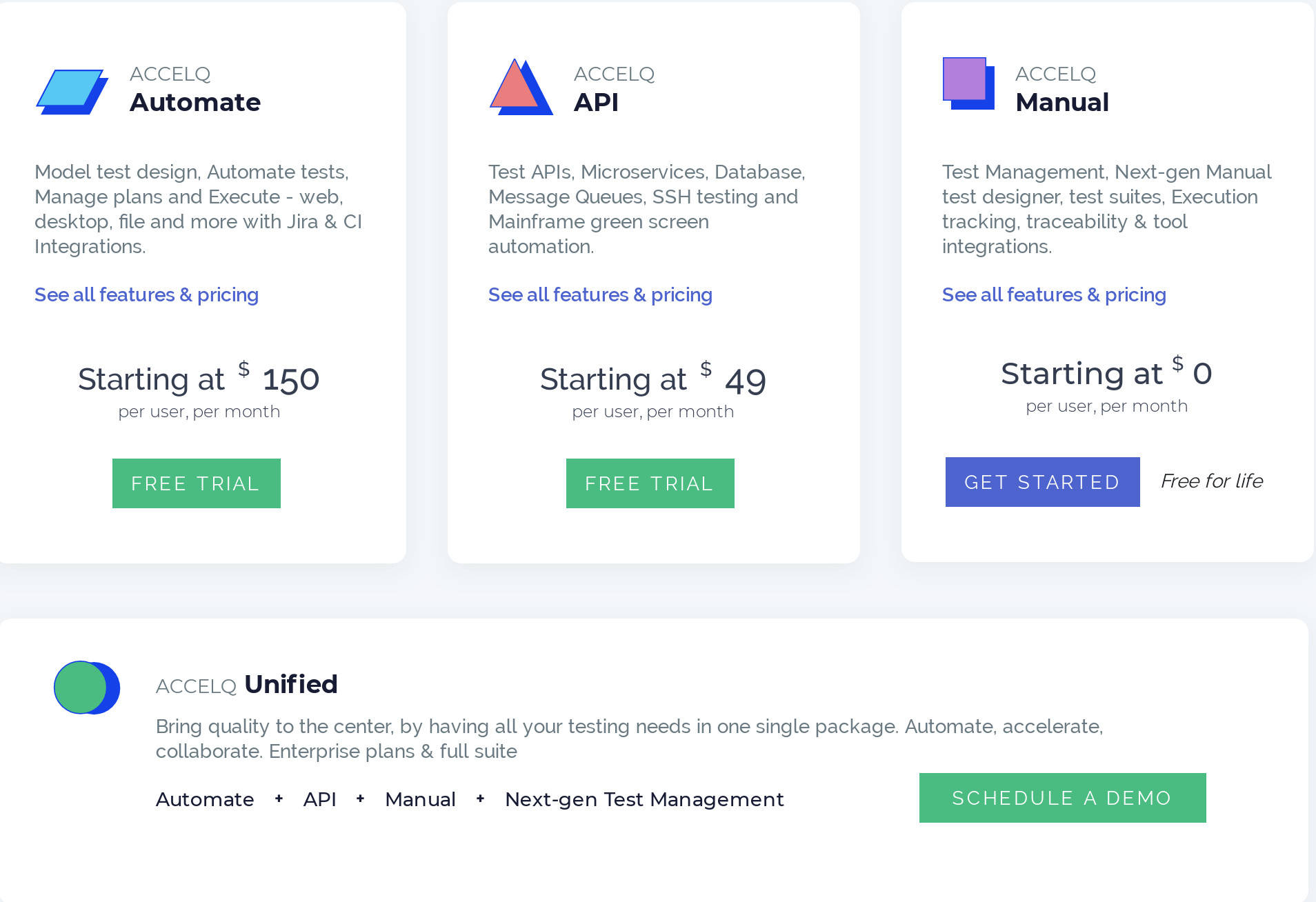 accelQ Pricing, Reviews and Features (March 2021) - SaaSworthy.com