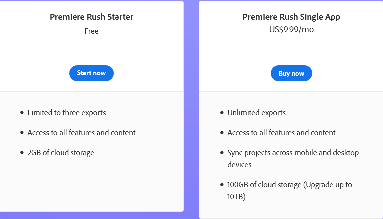 Adobe Premiere Cost In India Lasopaelectric