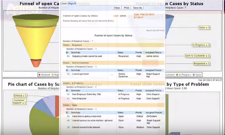 Agiloft Pricing, Reviews and Features (July 2020) - SaaSworthy.com