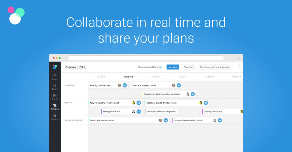 airfocus Pricing, Reviews and Features (April 2020) - SaaSworthy.com