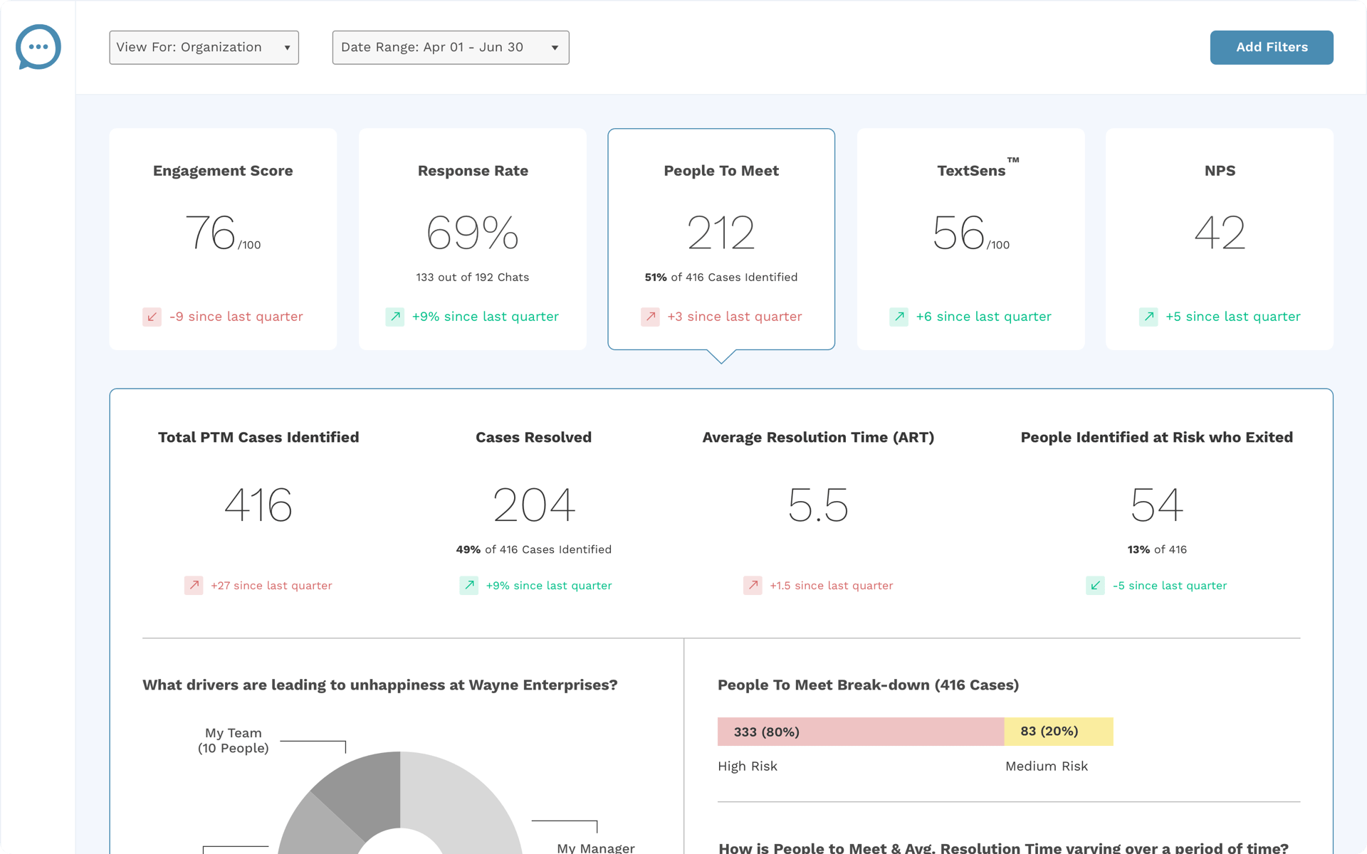 Amber Pricing, Reviews and Features (March 2021) - SaaSworthy.com