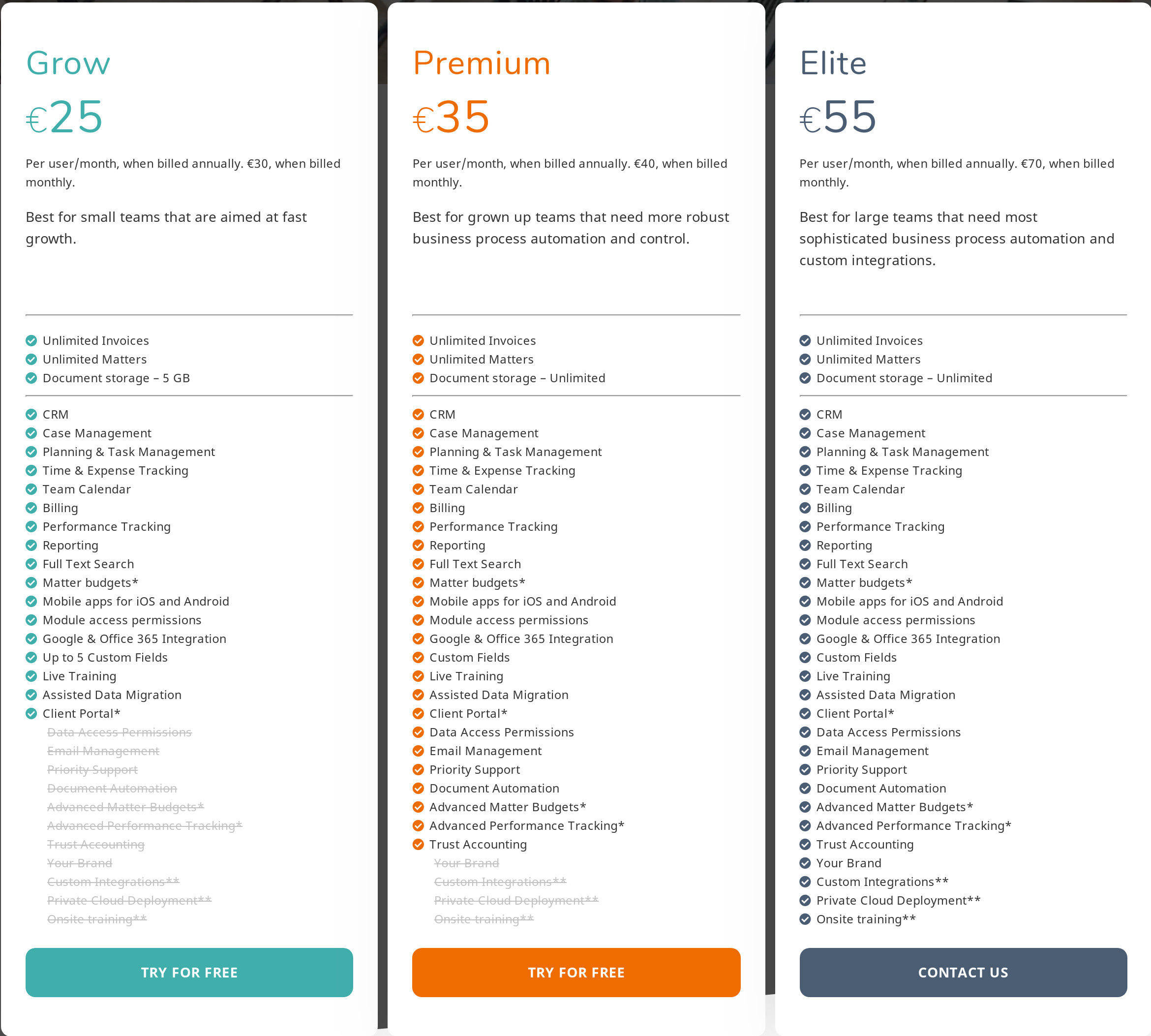 Amberlo Pricing, Reviews and Features (May 2021) - SaaSworthy.com