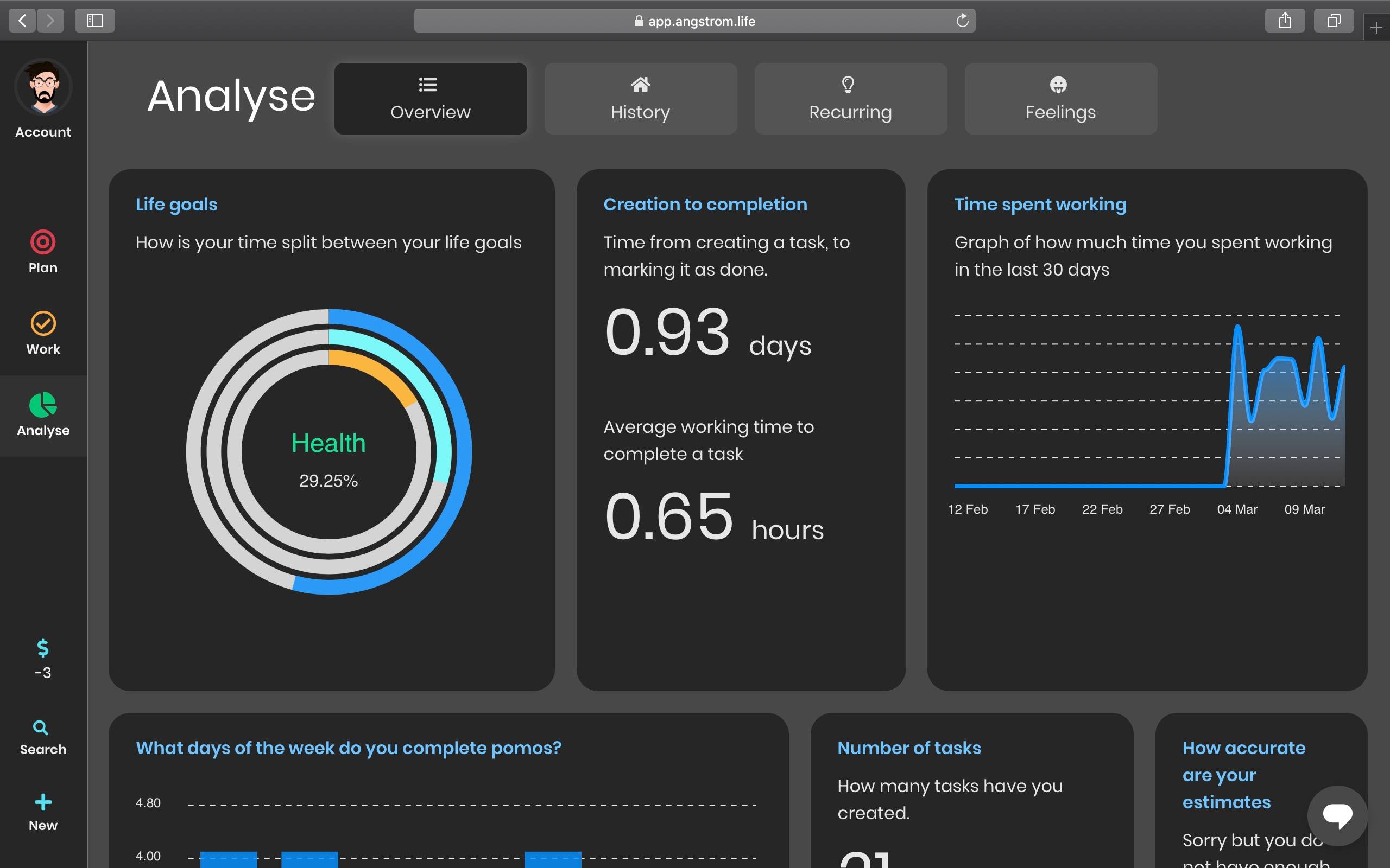 Angstrom Pricing, Reviews and Features (June 2021) - SaaSworthy.com