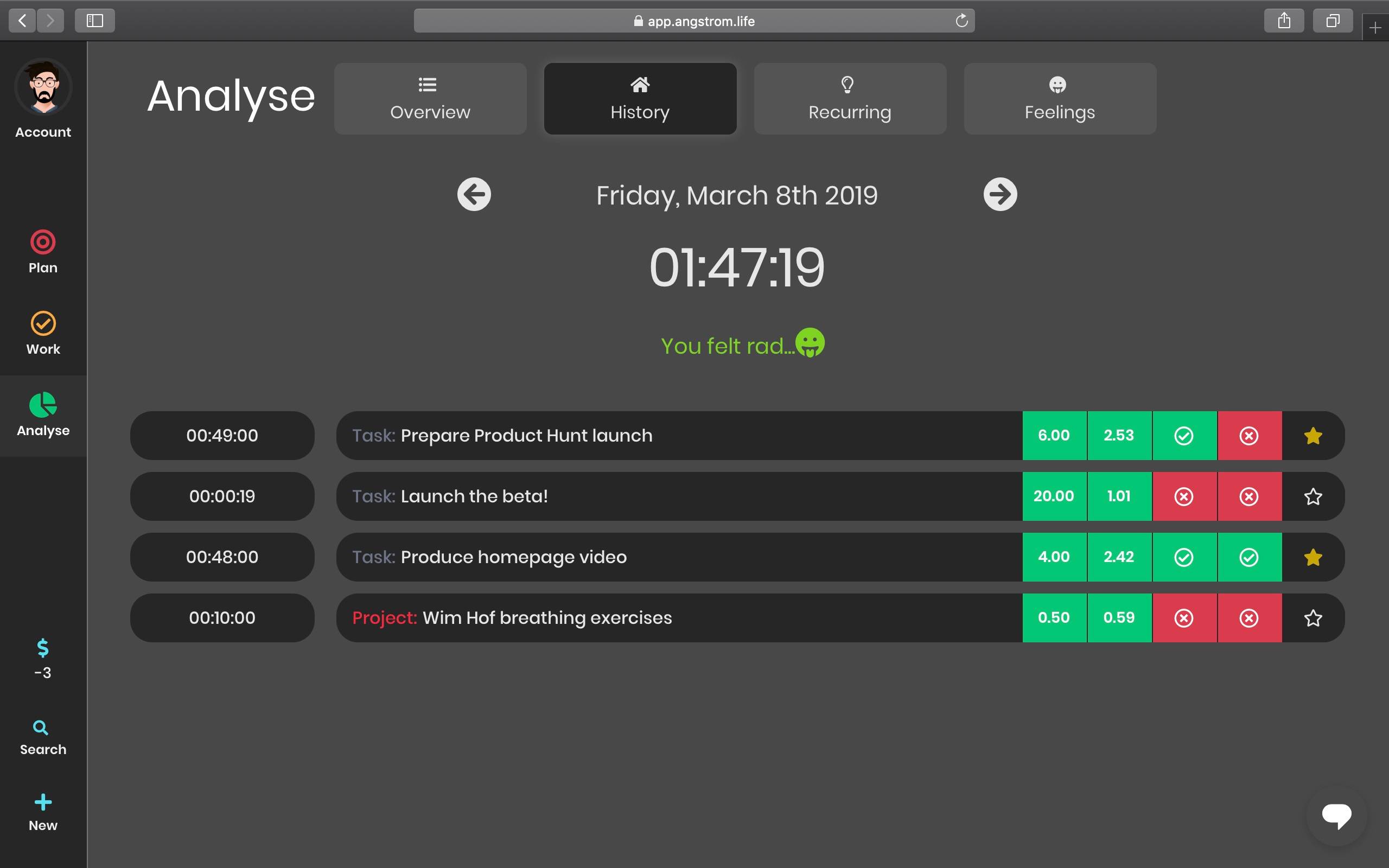 Angstrom Pricing, Reviews and Features (June 2021) - SaaSworthy.com