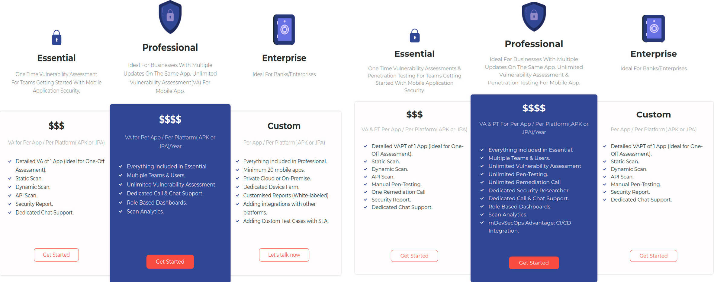 Appknox Pricing, Reviews and Features (April 2021) - SaaSworthy.com