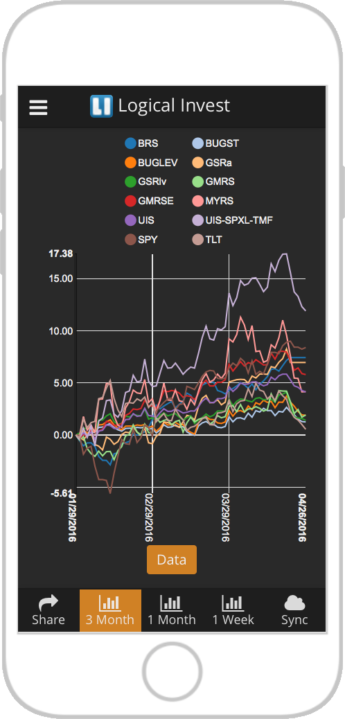 AppSheet Pricing, Reviews and Features (September 2019) - SaaSworthy.com