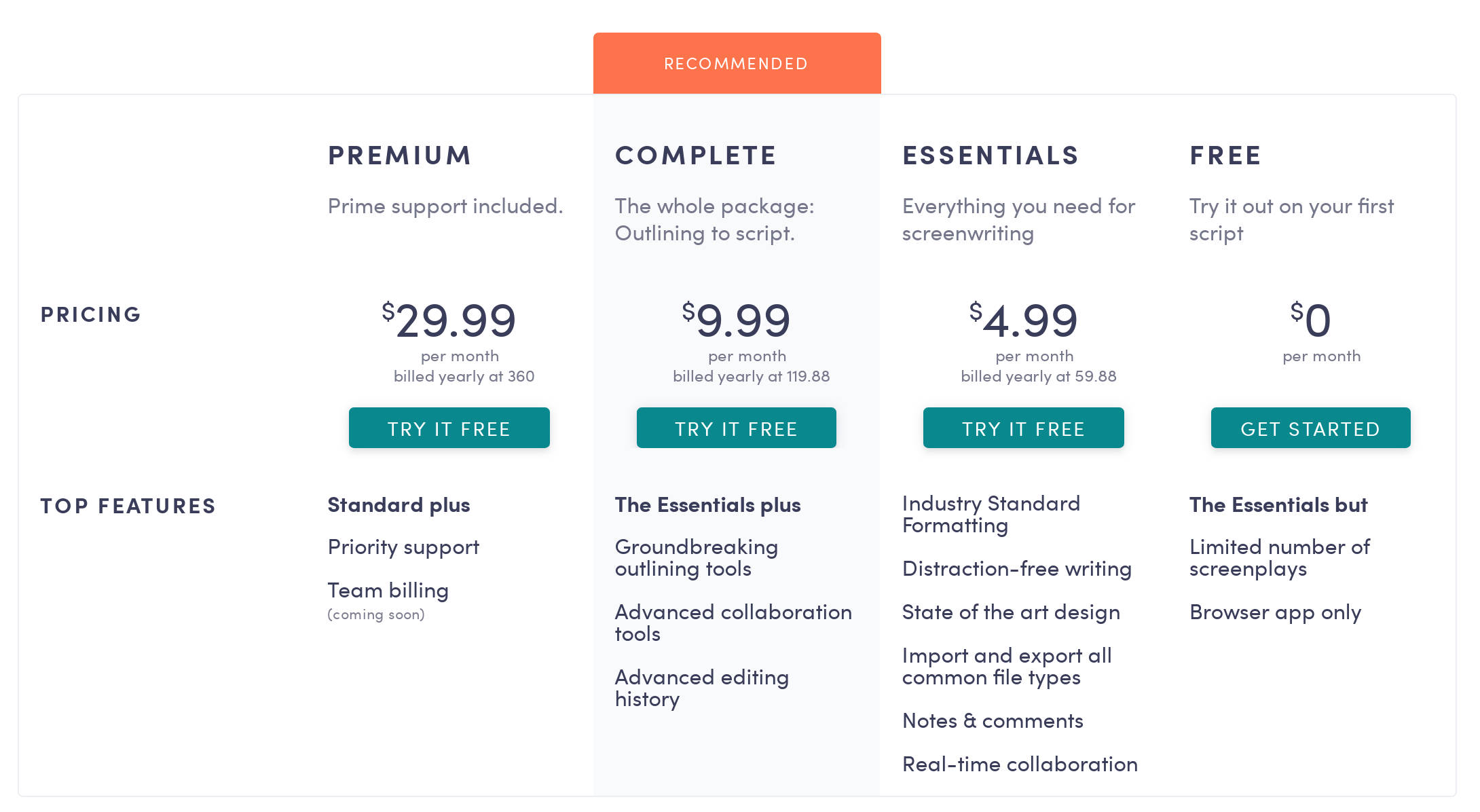 Arc Studio Pro Pricing, Reviews and Features (April 2020) - SaaSworthy.com