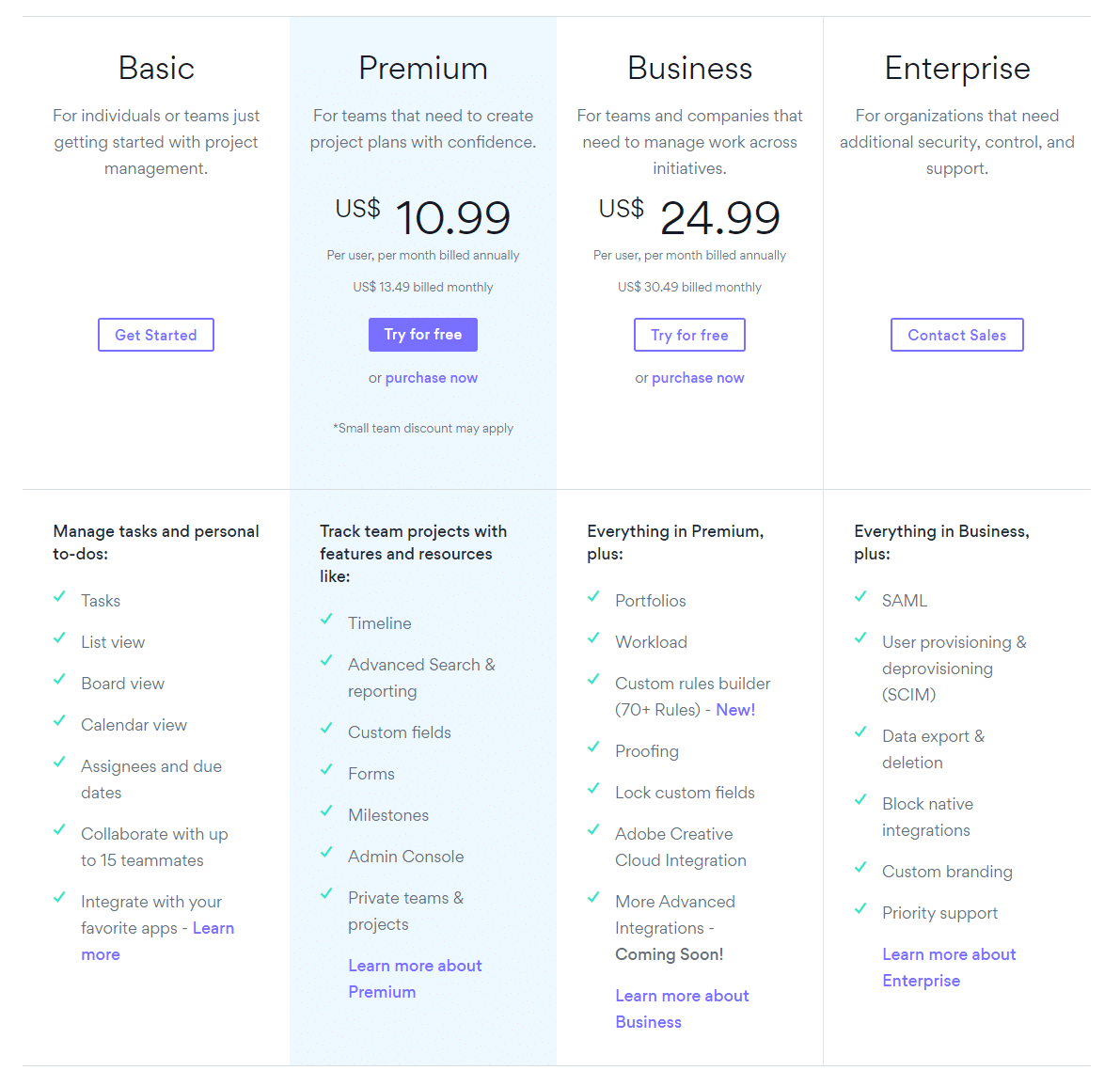 Asana Pricing, Reviews and Features (December 2019) - SaaSworthy.com