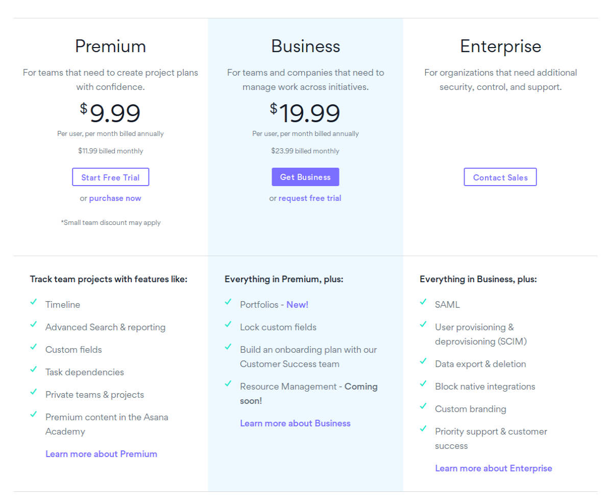 Asana Pricing, Reviews and Features (October 2019) - SaaSworthy.com