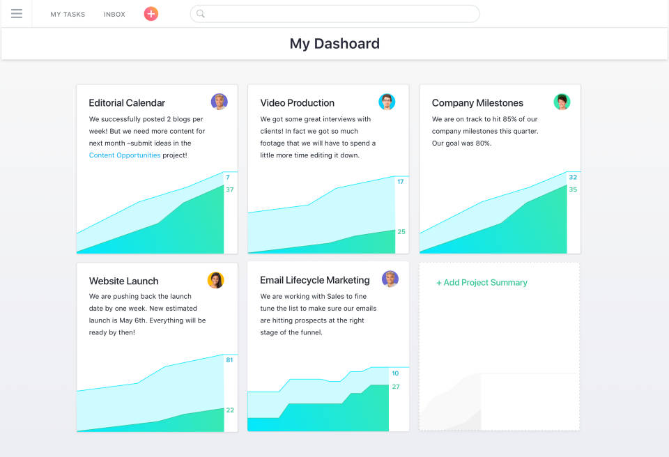 Asana Pricing, Reviews and Features (November 2019) - SaaSworthy.com