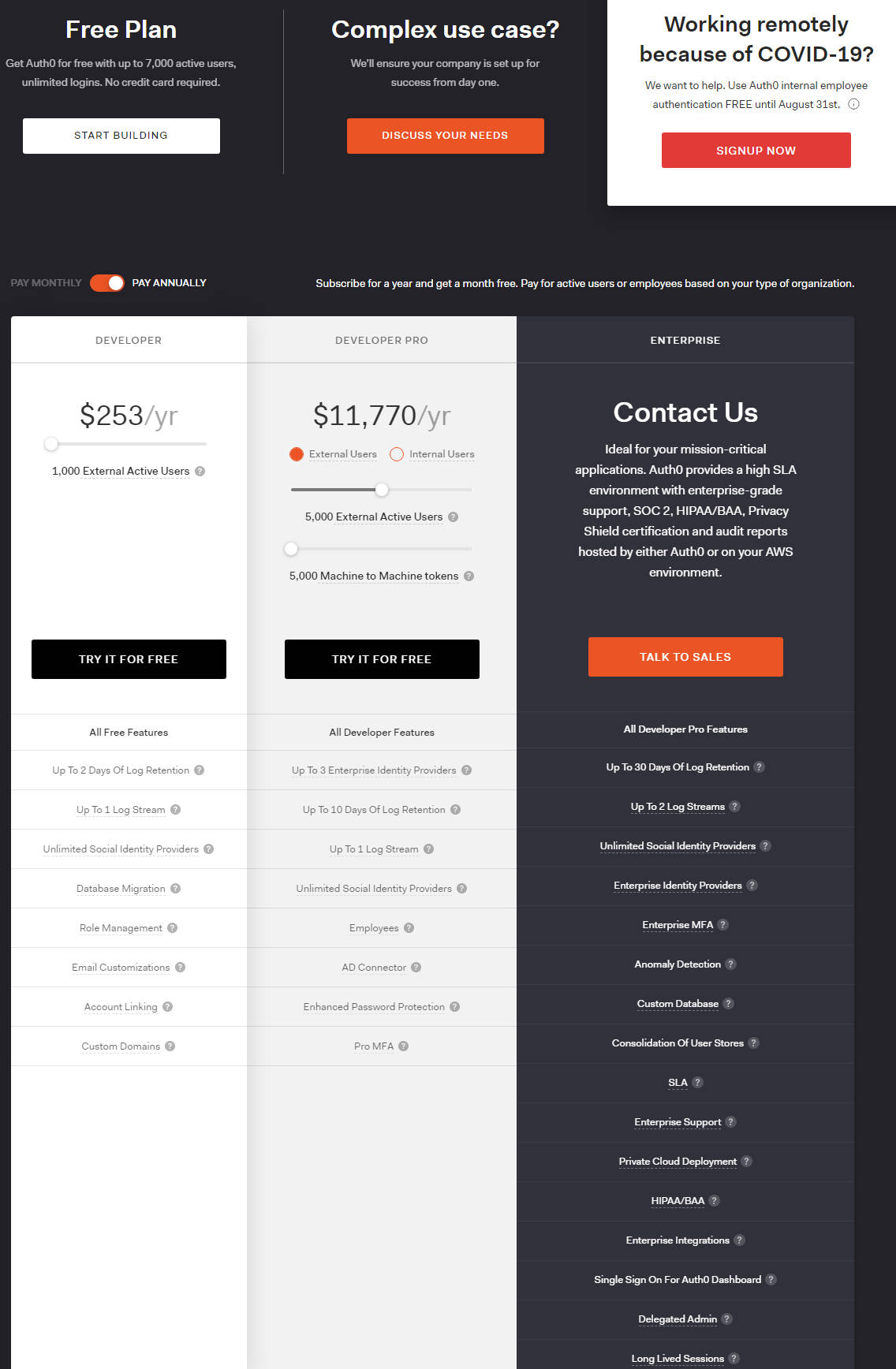 Auth0 Pricing, Reviews and Features (August 2021) - SaaSworthy.com