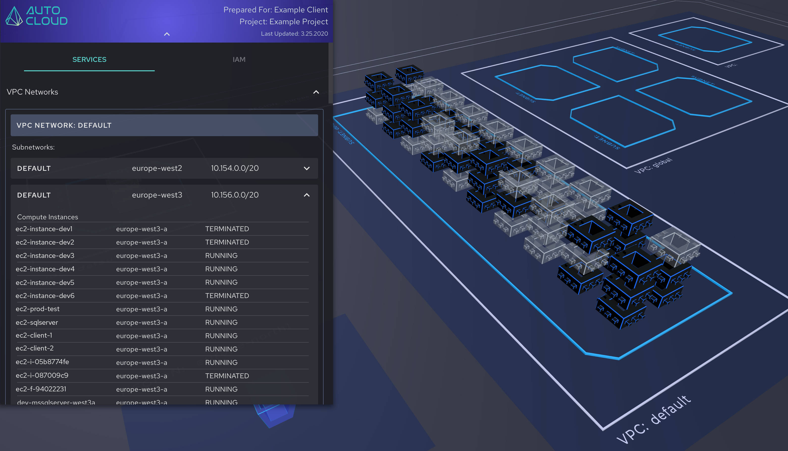 AutoCloud Pricing, Reviews and Features (January 2021) - SaaSworthy.com