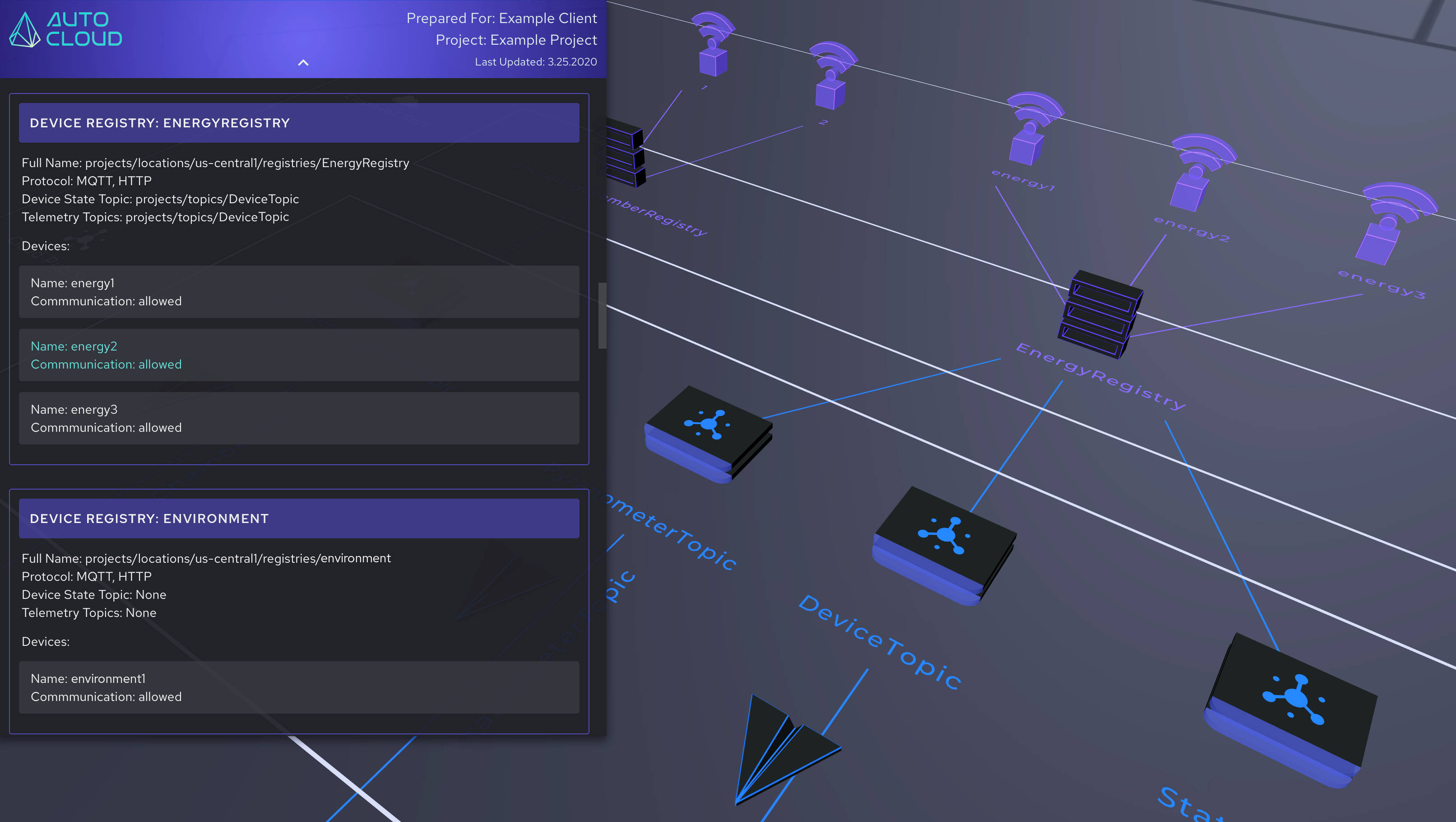 AutoCloud Pricing, Reviews and Features (January 2021) - SaaSworthy.com