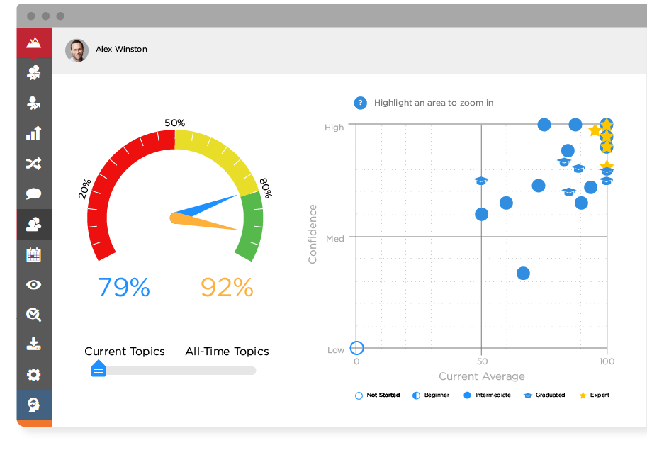 Axonify Pricing, Reviews and Features (July 2020) - SaaSworthy.com
