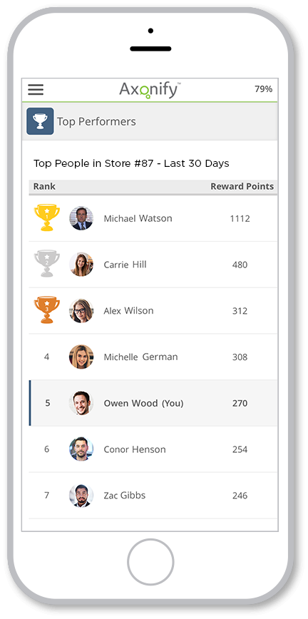 Axonify Pricing, Reviews and Features (July 2020) - SaaSworthy.com