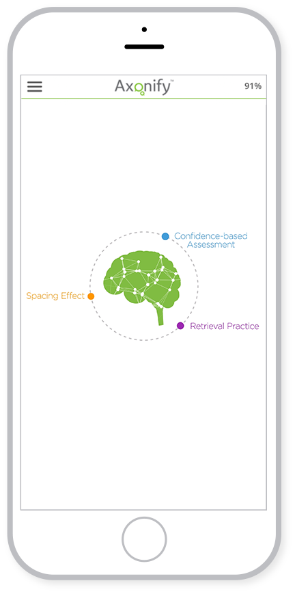 Axonify Pricing, Reviews and Features (July 2020) - SaaSworthy.com