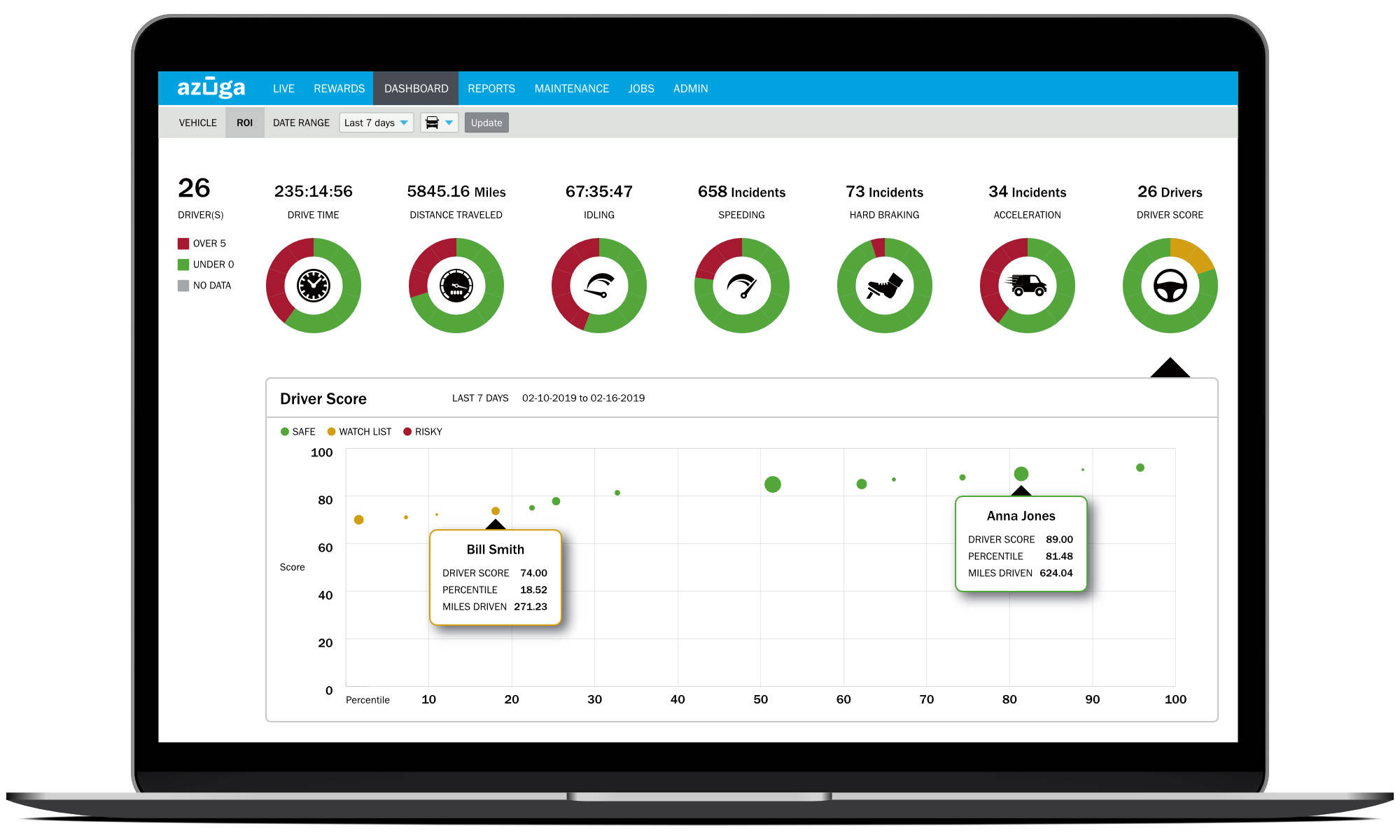 Azuga Fleet Pricing, Reviews and Features (May 2021) - SaaSworthy.com