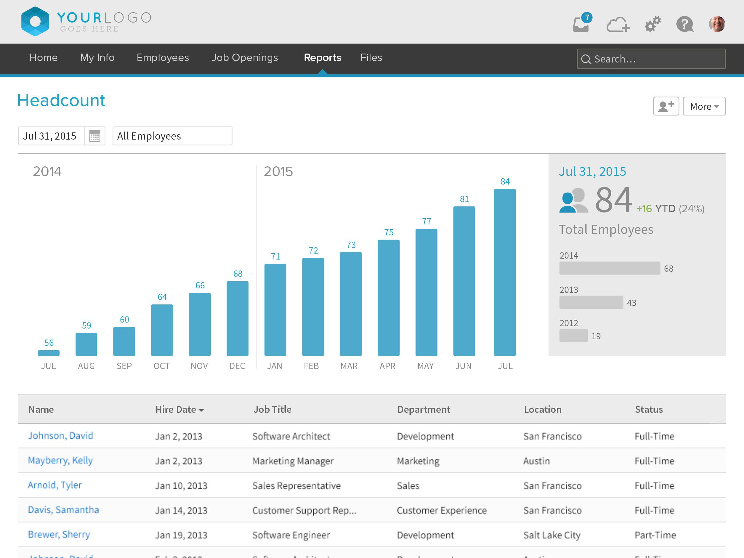 BambooHR Pricing, Reviews and Features (August 2020) - SaaSworthy.com
