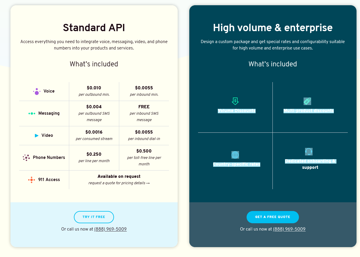 Bandwidth Pricing, Reviews and Features (June 2021) - SaaSworthy.com