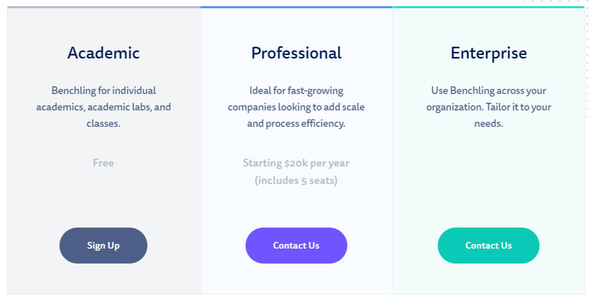 Benchling Pricing, Reviews and Features (August 2021) - SaaSworthy.com