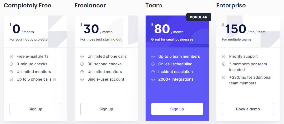 Better Uptime Pricing, Reviews and Features (September 2020) - SaaSworthy.com