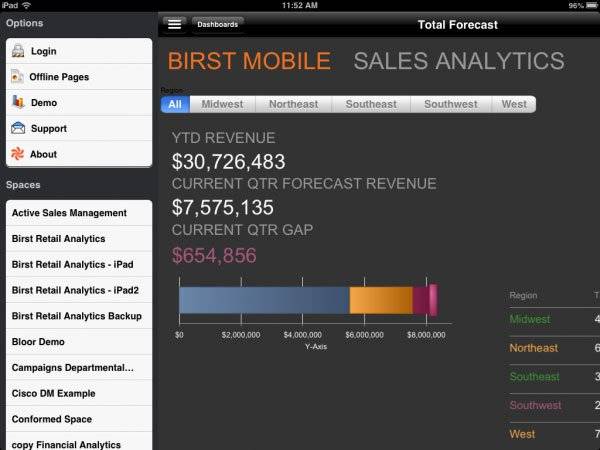 Birst Pricing, Reviews and Features (December 2019) - SaaSworthy.com