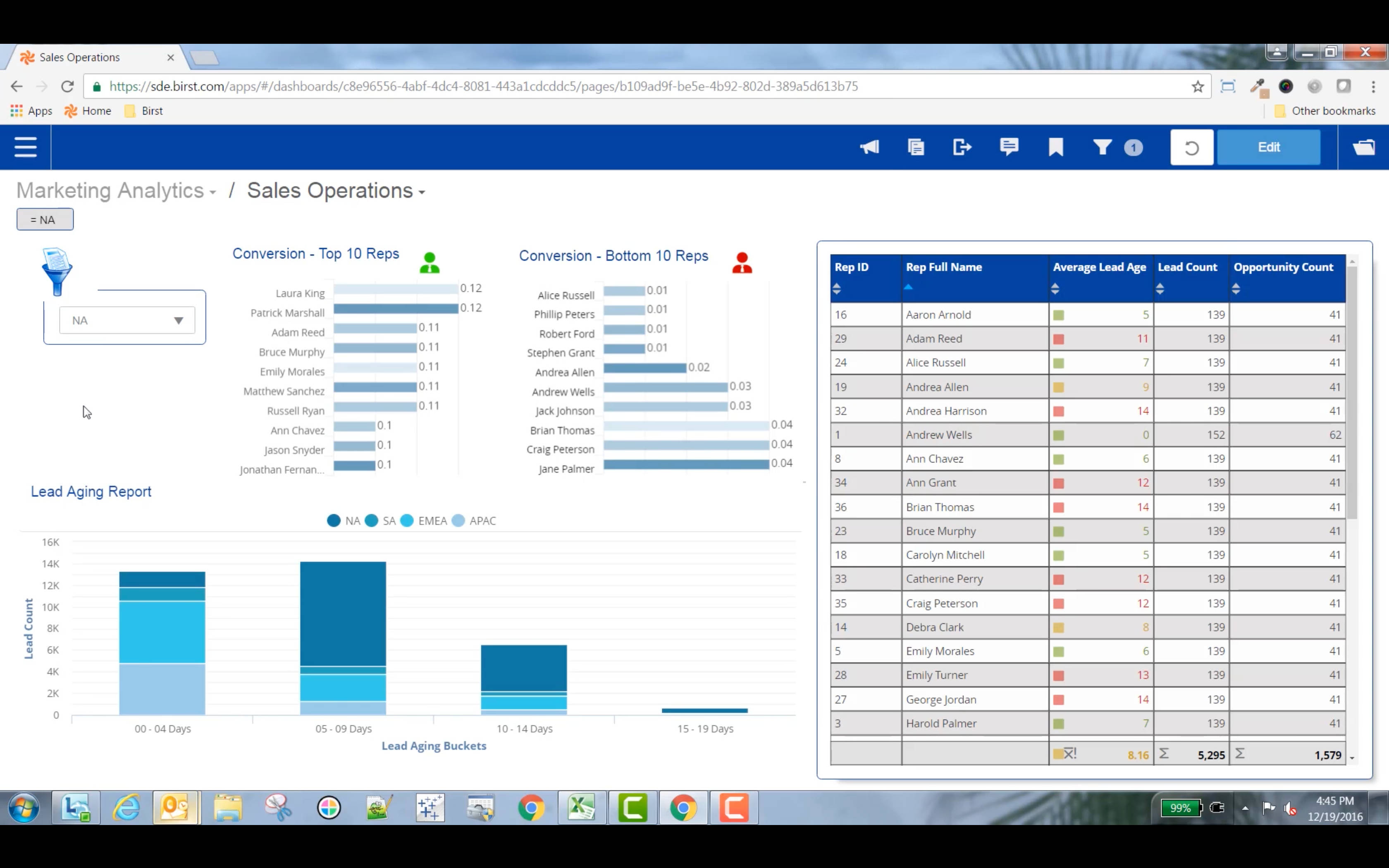 Birst Pricing, Reviews and Features (December 2019) - SaaSworthy.com