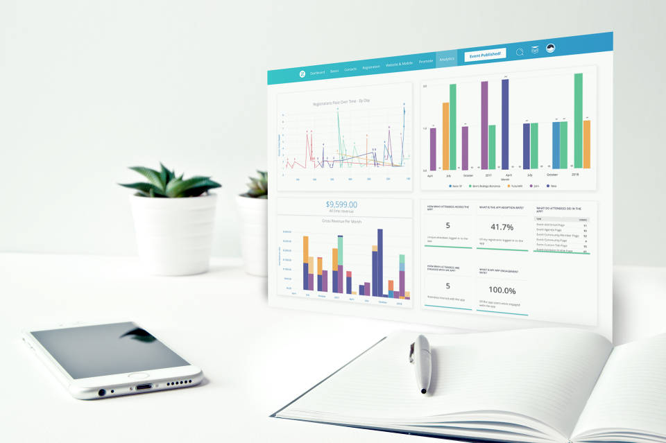 Bizzabo Pricing, Reviews and Features (December 2019) - SaaSworthy.com