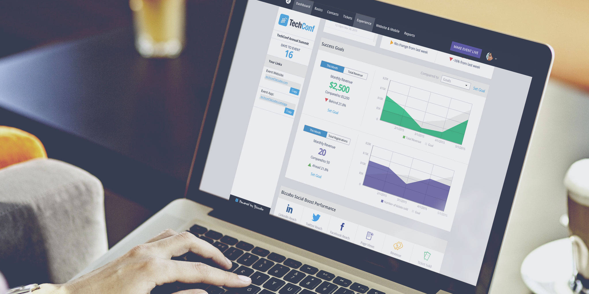 Bizzabo Pricing, Reviews and Features (December 2019) - SaaSworthy.com