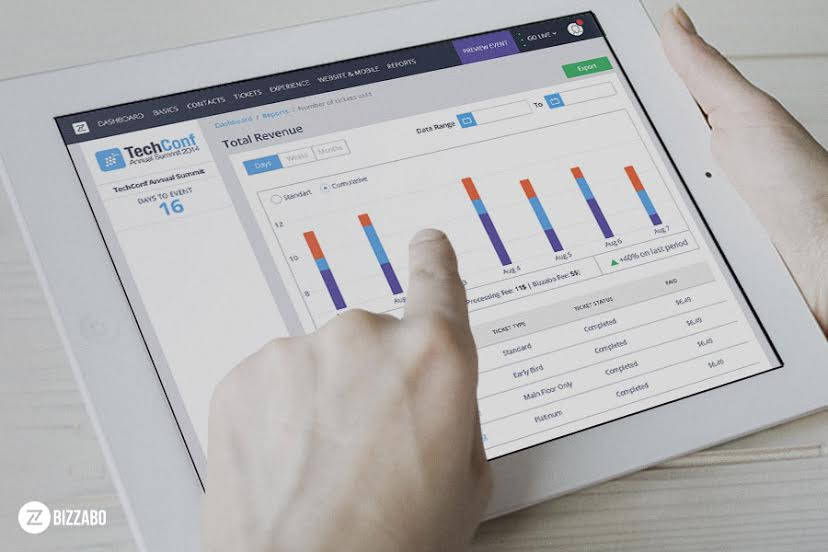 Bizzabo Pricing, Reviews and Features (December 2019) - SaaSworthy.com