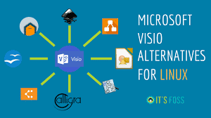 Top Alternatives to Microsoft Visio for an Effective Real-Time Sharing ...