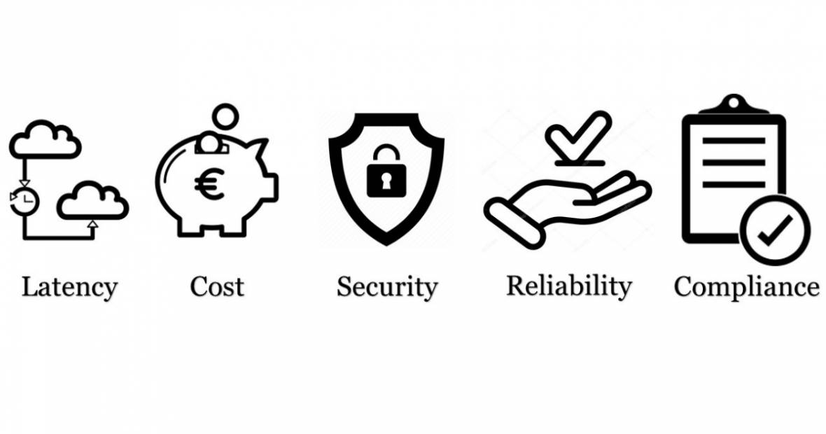 What Is Intelligent Edge? Why It Matters for Businesses? - SaaSworthy Blog