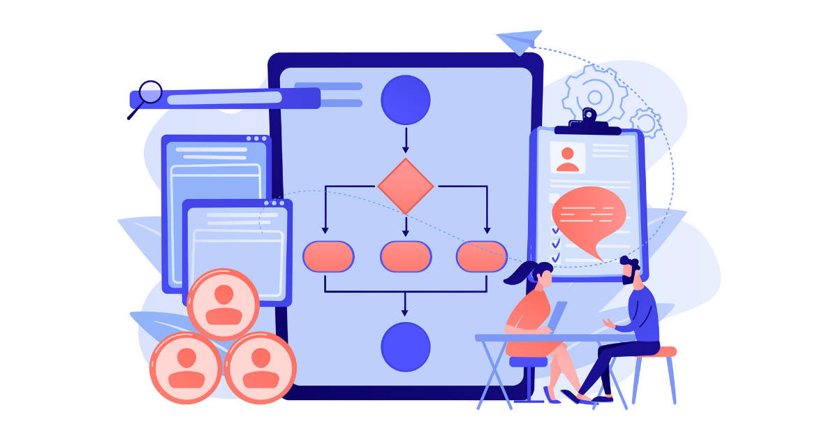 Top 5 Free and Open-Source Flowchart Software in 2021 - SaaSworthy Blog ...