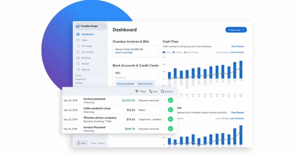 7 Top Free and Open-Source Accounting Software to Use in 2021 - SaaSworthy Blog | Top Software ...