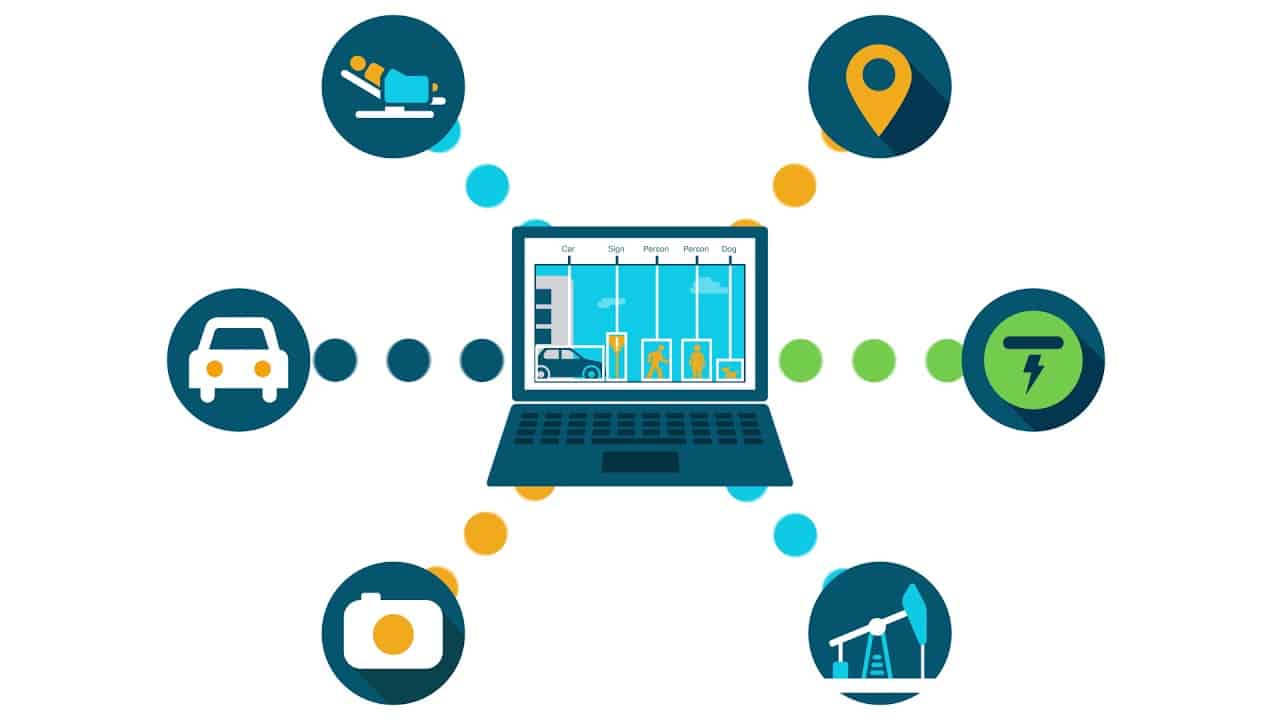 Top Machine Learning Software For Small Businesses in 2022 - SaaSworthy ...