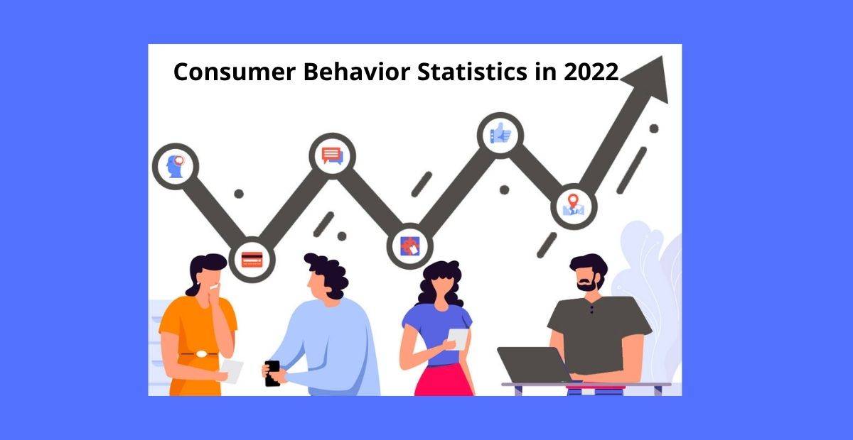 Consumer Behavior Statistics in 2022 - SaaSworthy Blog | Top Software ...