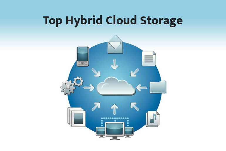 Top 4 Hybrid Cloud Storage Software in 2022 - SaaSworthy Blog | Top ...