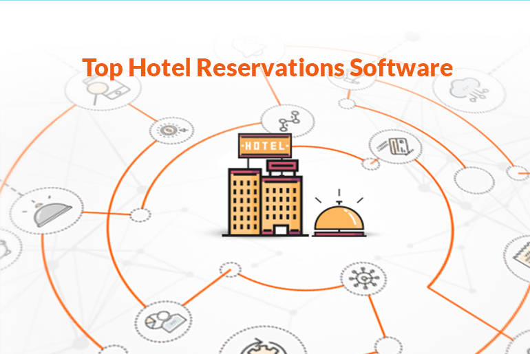 Best Hotel Reservations Software in 2023 - SaaSworthy Blog | Top ...