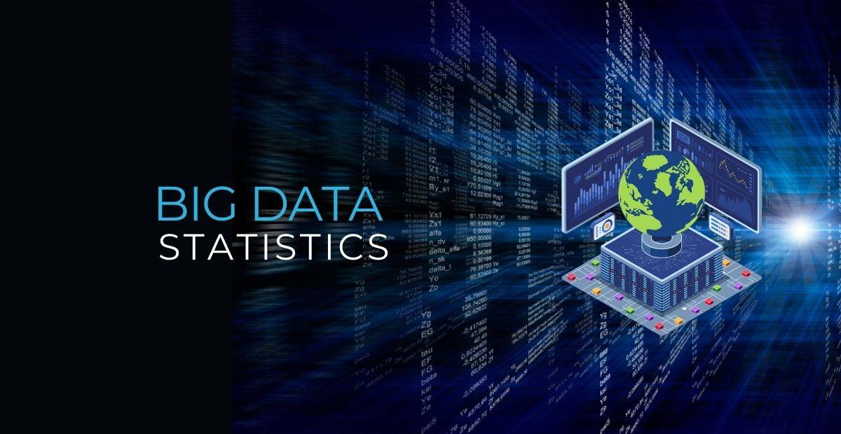 Top Big Data Statistics for 2025 - SaaSworthy Blog | Top Software ...