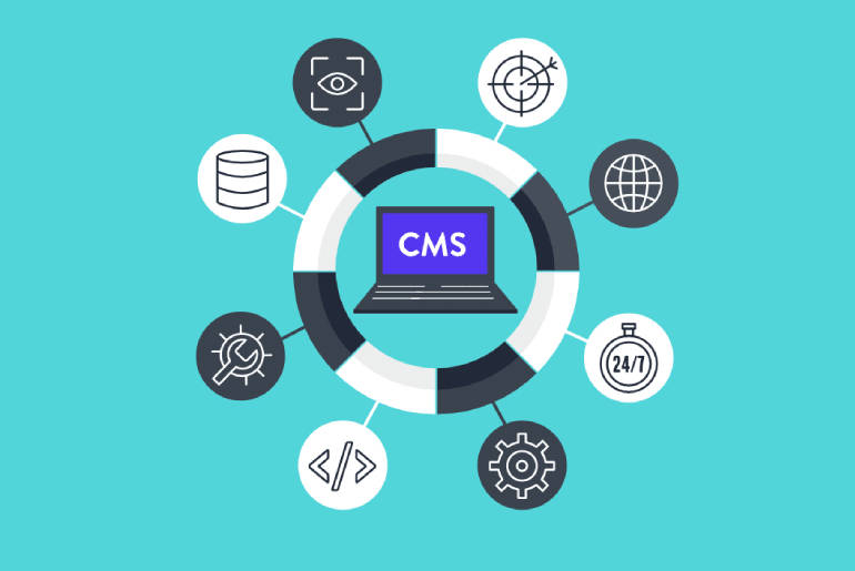 8 Features Your CMS Absolutely Needs - SaaSworthy Blog | Top Software ...