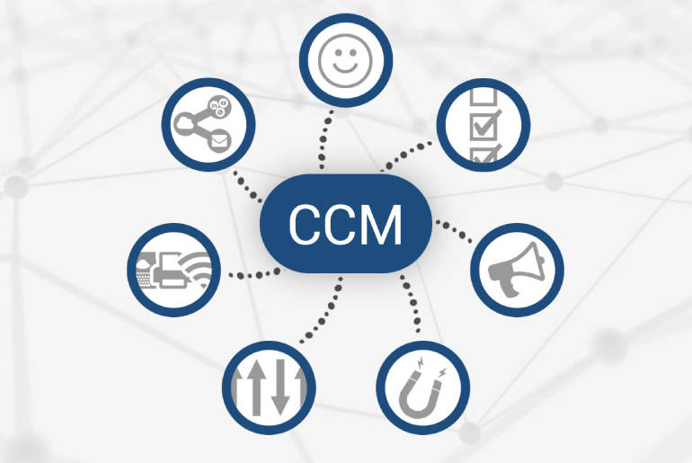 A Detailed Guide on Customer Communication Management - SaaSworthy Blog ...