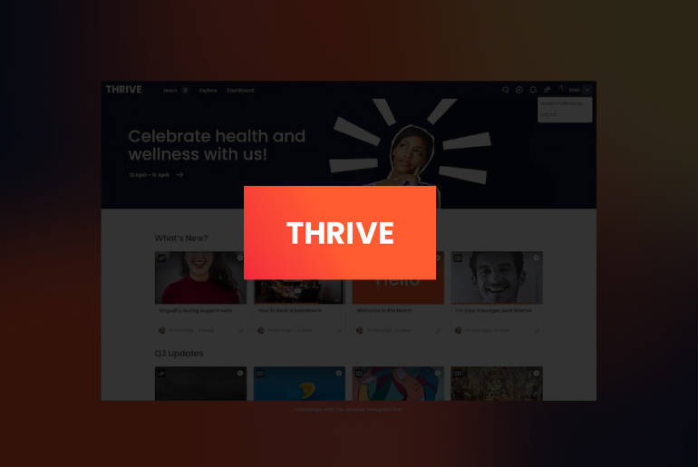 Thrive Review 2023: Details, Pricing, & Features - SaaSworthy Blog ...