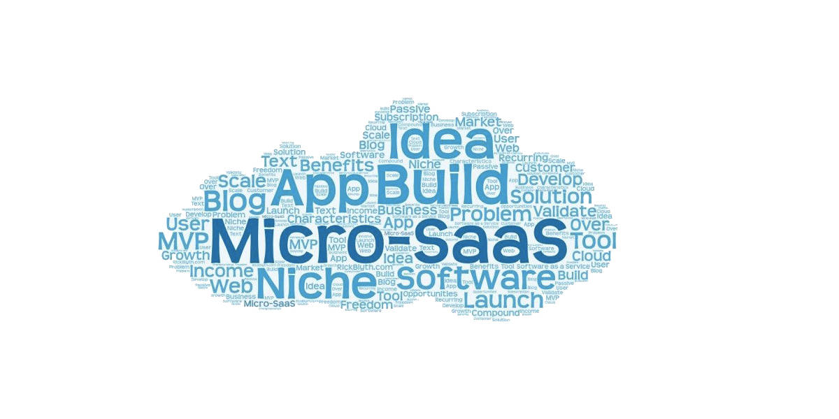 Building a Micro-SaaS: Best Tools and Platforms - SaaSworthy Blog | Top Software, Statistics ...