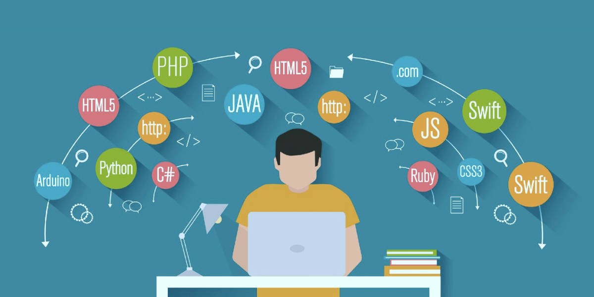 How to Start Coding: The Ultimate Guide for Beginner Programmers ...