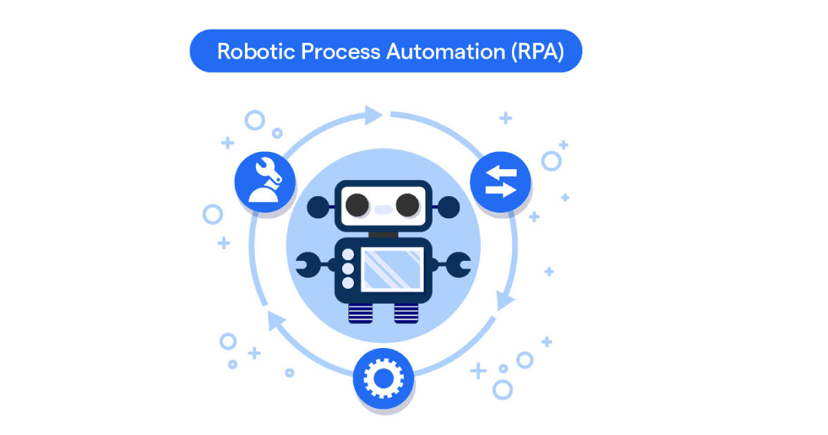 Top 5 Robotic Process Automation (RPA) Software in 2023 - SaaSworthy ...