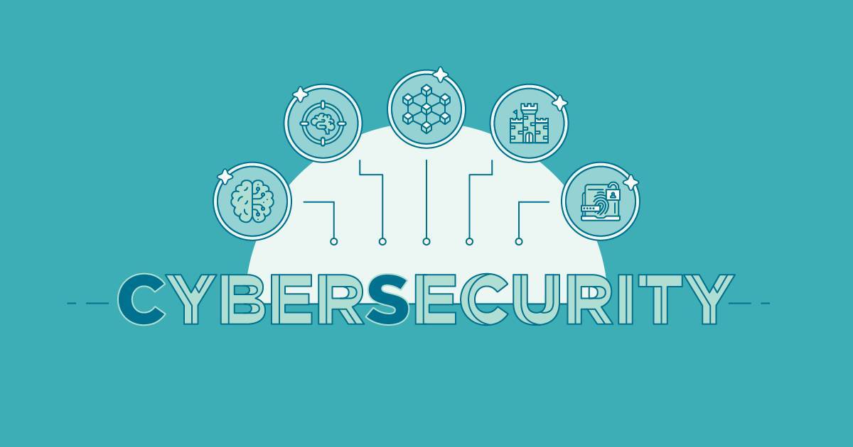 Top 10 Cybersecurity Orchestration Platforms Saasworthy Blog Top Software Statistics