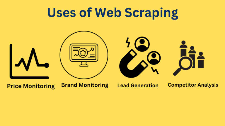 Turn the Web into Your Database: A Complete Guide to Web Scraping - SaaSworthy Blog