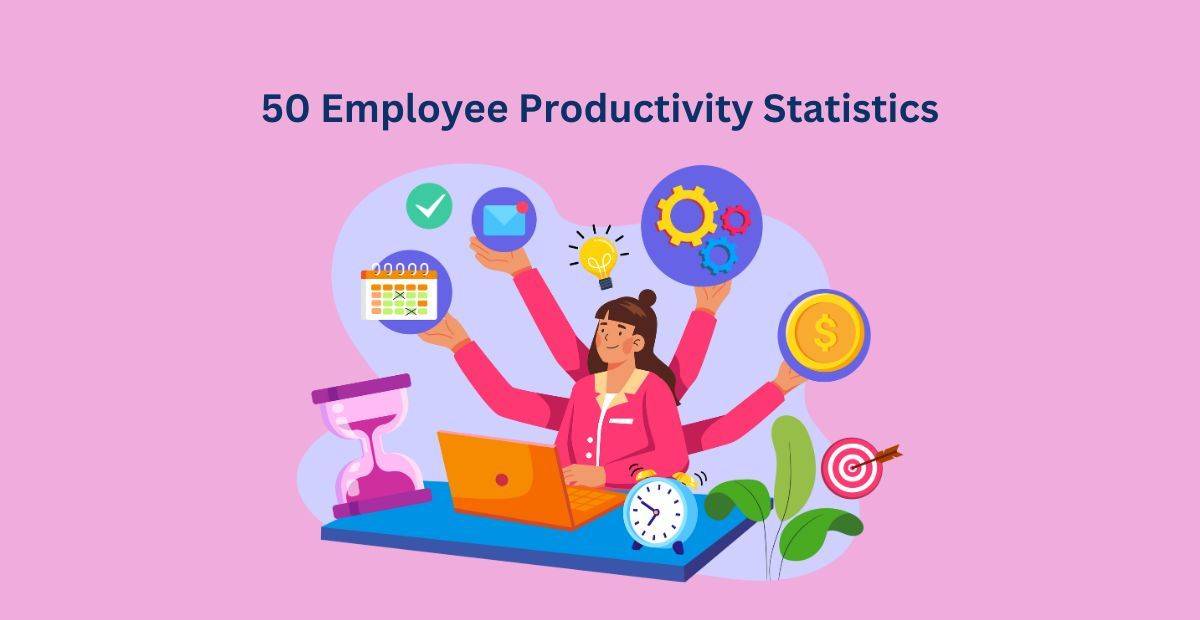 Top 50 Employee Productivity Statistics to Watch in 2025 - SaaSworthy Blog