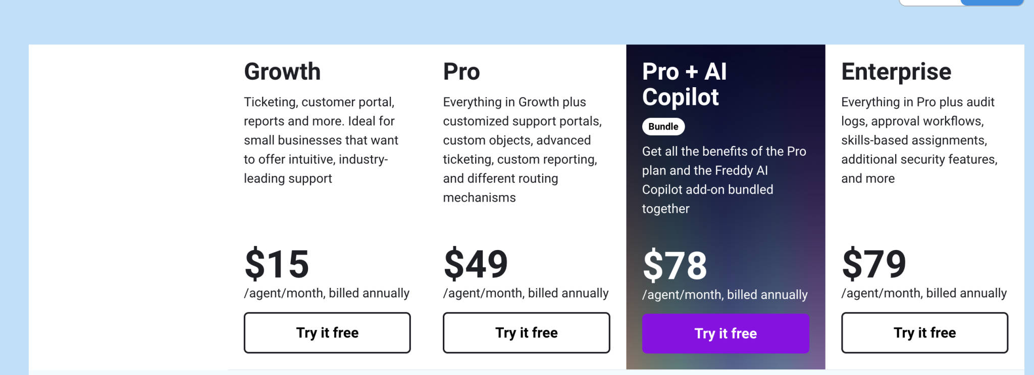 Freshdesk Pricing Plans 2026: Which Plan Is Right for Your Support Team ...