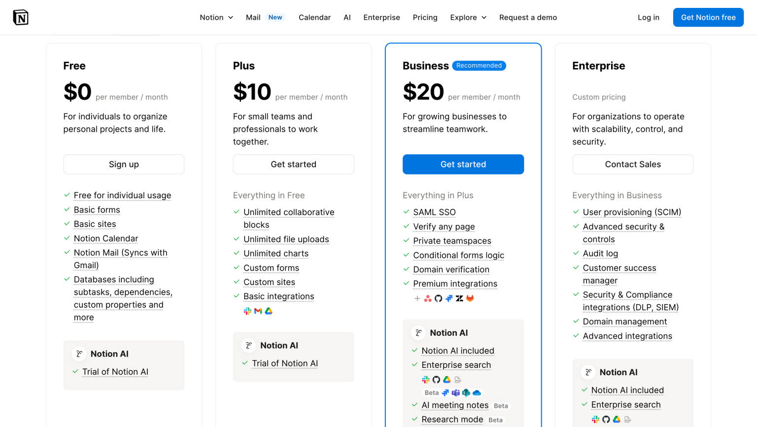 Notion Pricing Plans (2025): Free vs Plus vs Business vs Enterprise